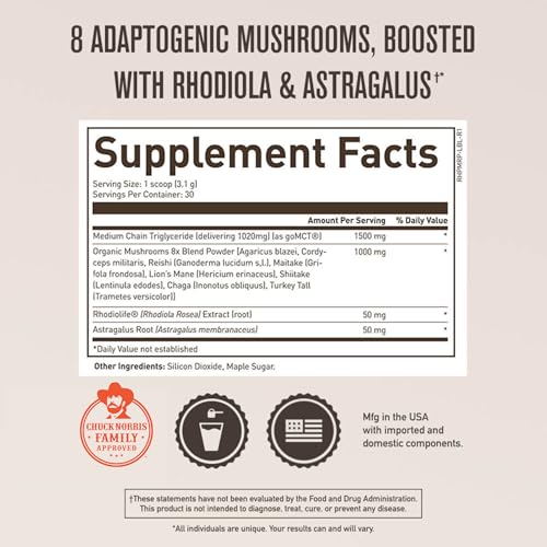 mushroom blend for enhanced focus