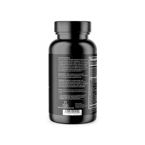 mushroom blend for enhanced performance