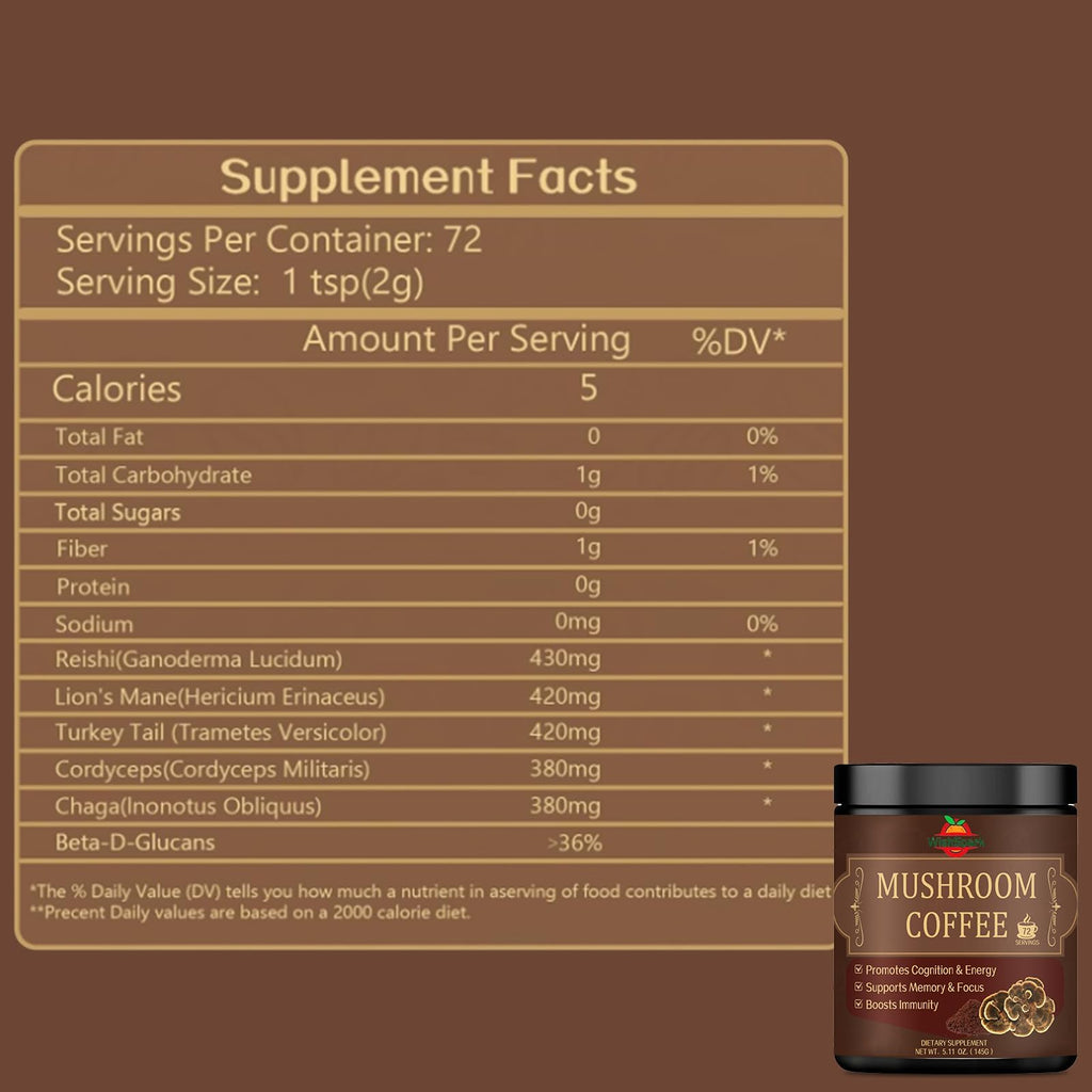 mushroom blend for gut wellness