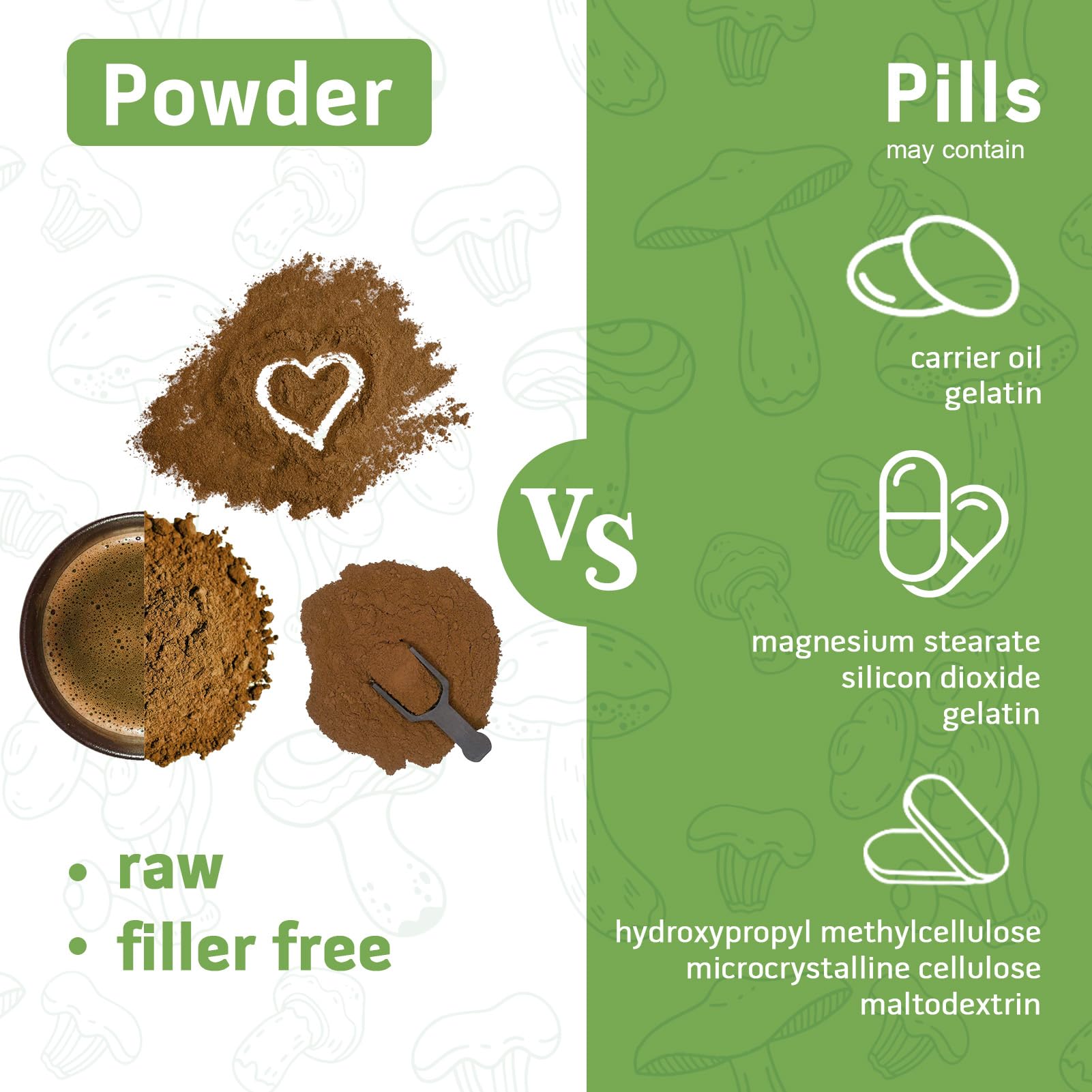 mushroom blend for holistic health