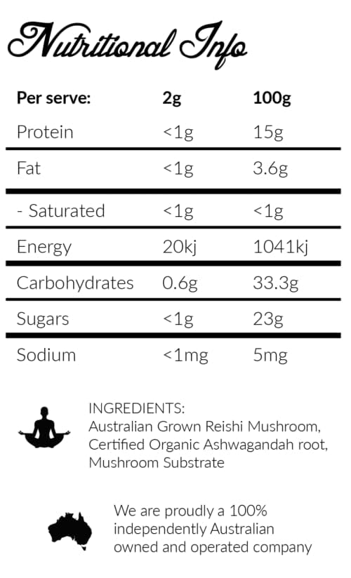 mushroom blend for improved well-being