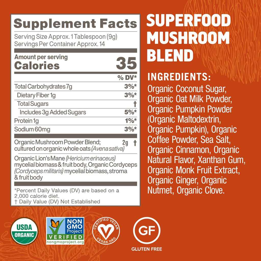mushroom blend for mental clarity