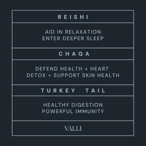 Mushroom blend for overall health support
