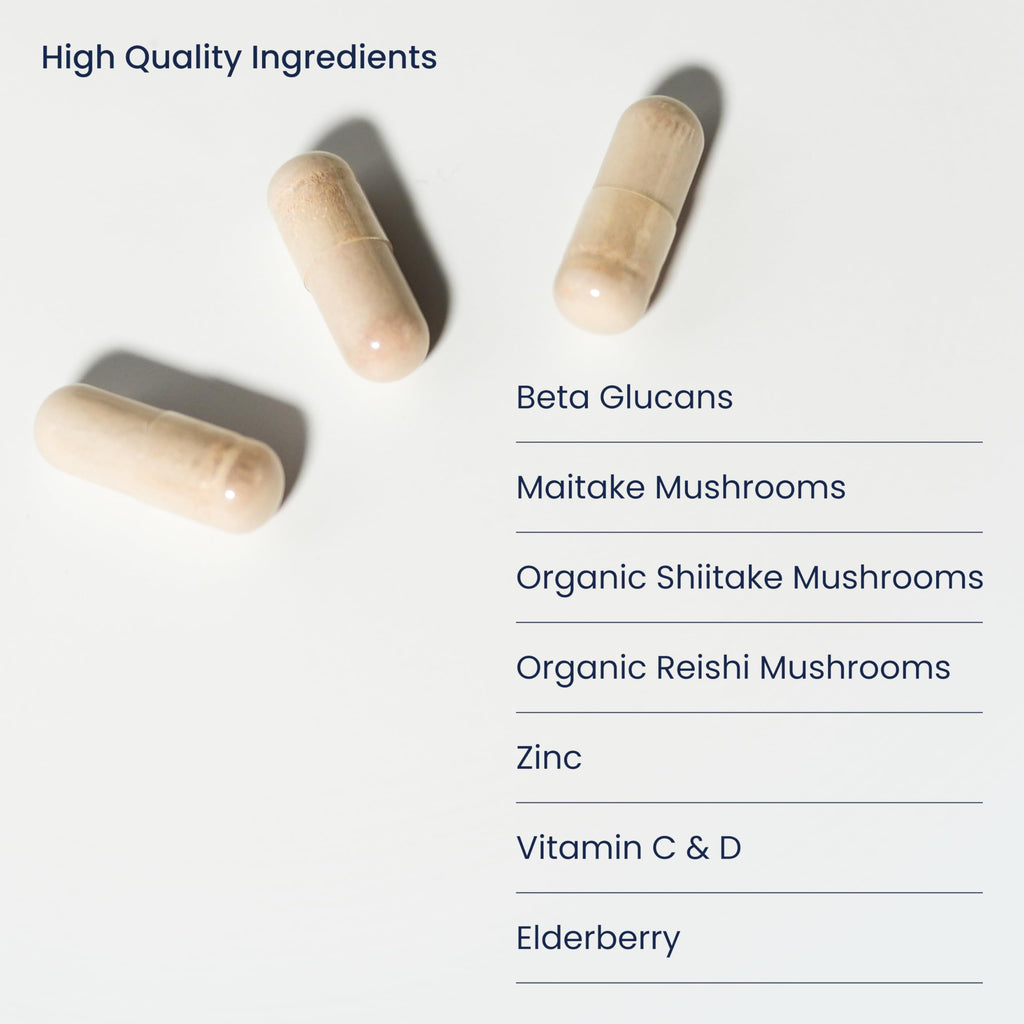 Mushroom blend for seasonal support