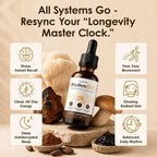 Mushroom blend for stress relief