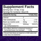 Mushroom blends for cognitive support