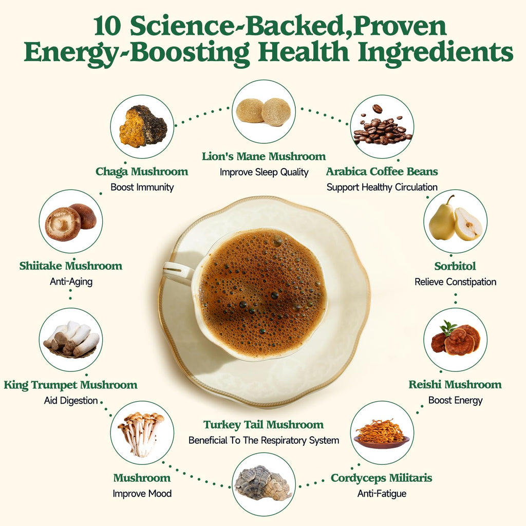 mushroom blends for energy boost