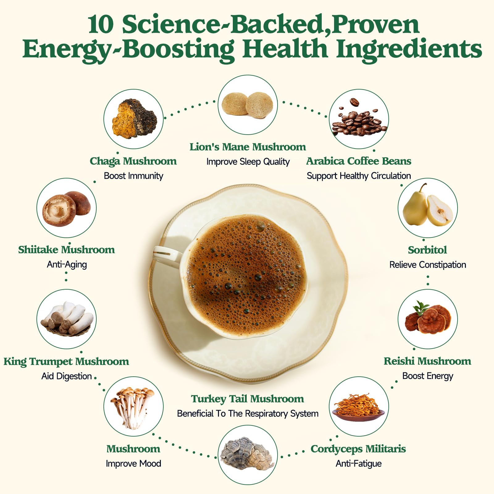 mushroom blends for energy boost