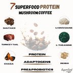 mushroom blends for enhanced focus