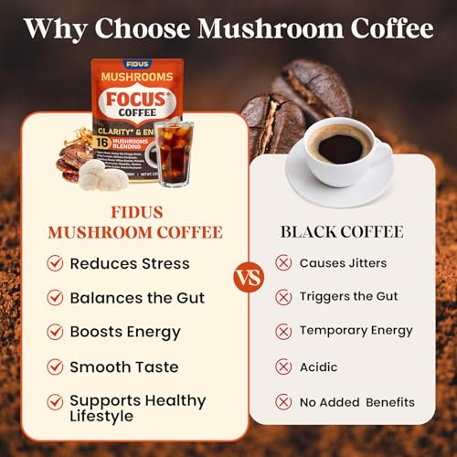 mushroom blends for mental clarity