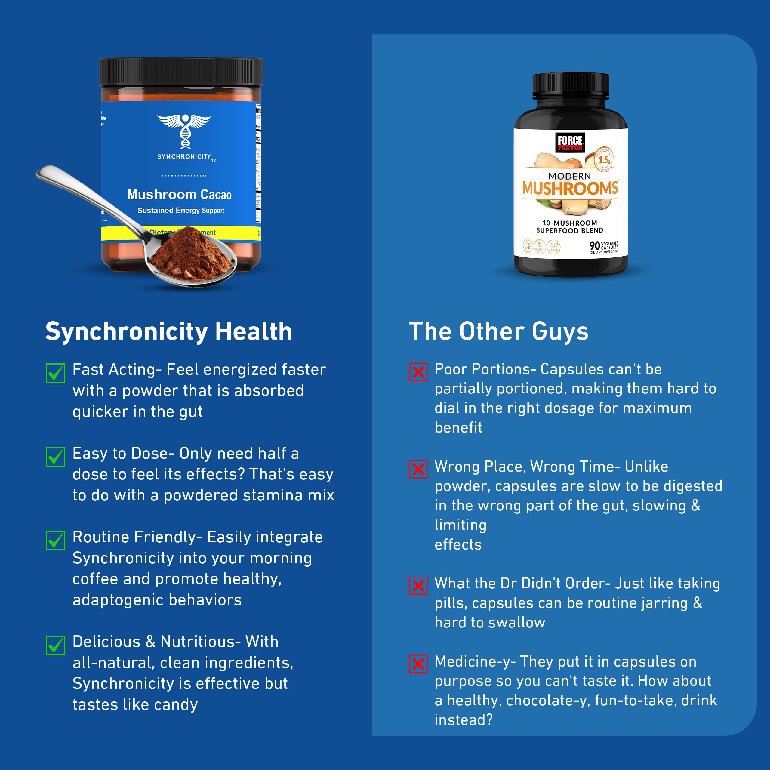 mushroom cacao mix for vitality