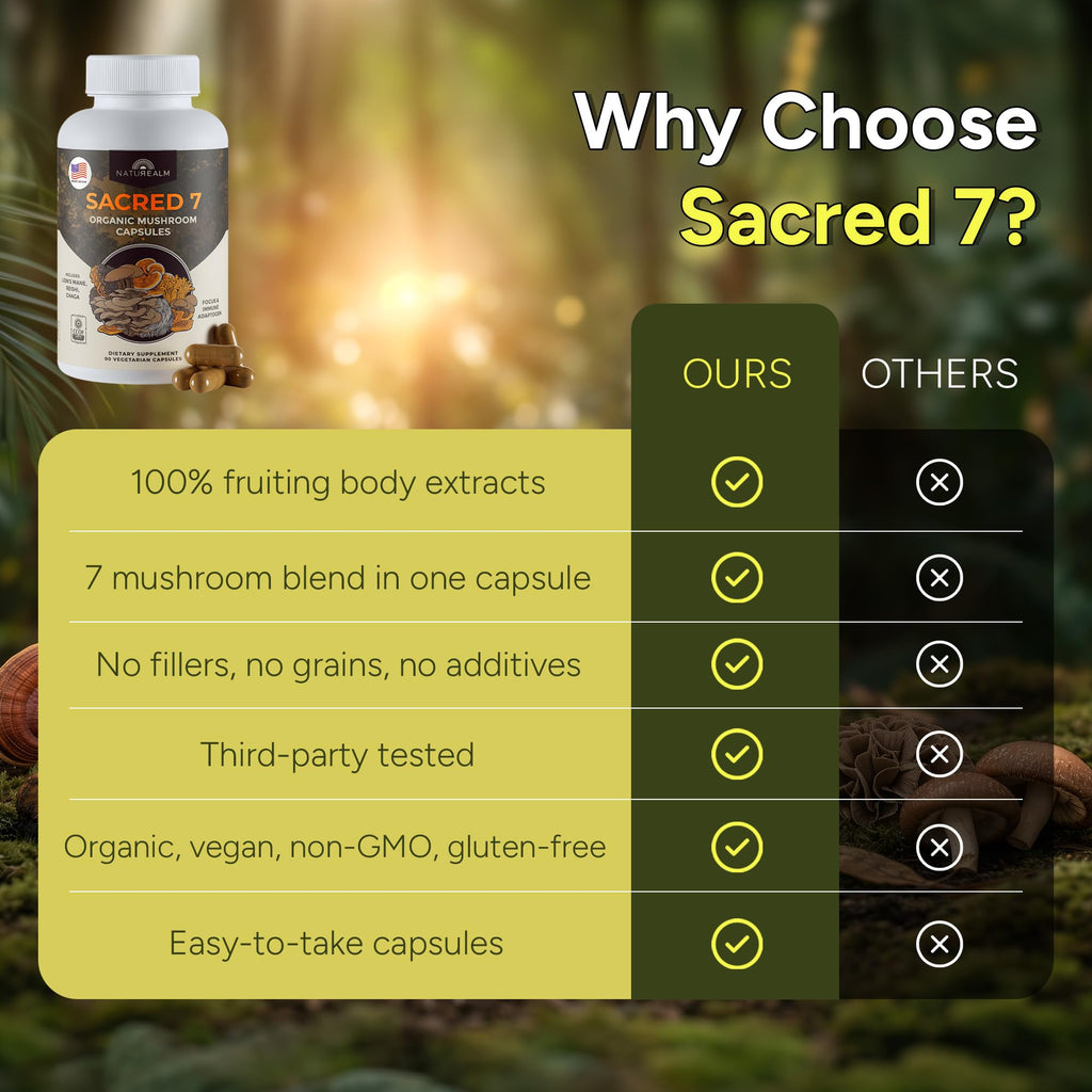 mushroom capsules for cognitive support