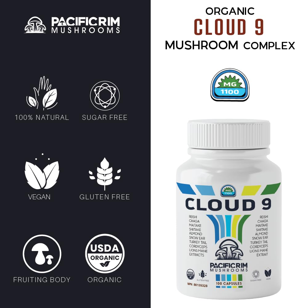 Mushroom capsules for daily energy boost