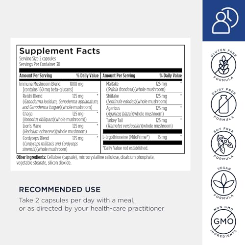 mushroom capsules for daily health