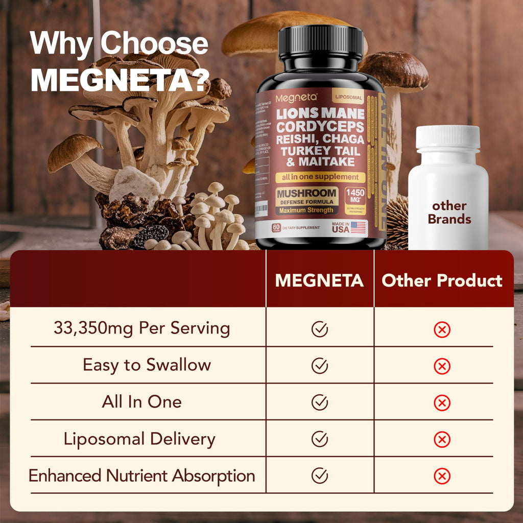 mushroom capsules for daily nutrition