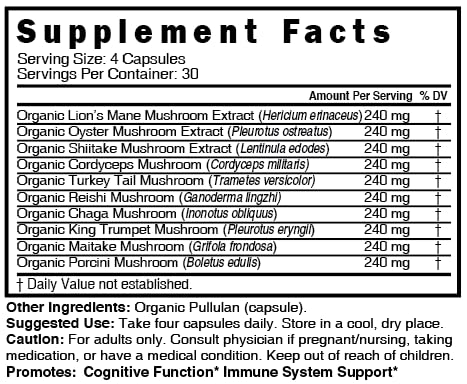 Mushroom capsules for daily nutrition