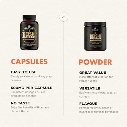 mushroom capsules for daily nutrition