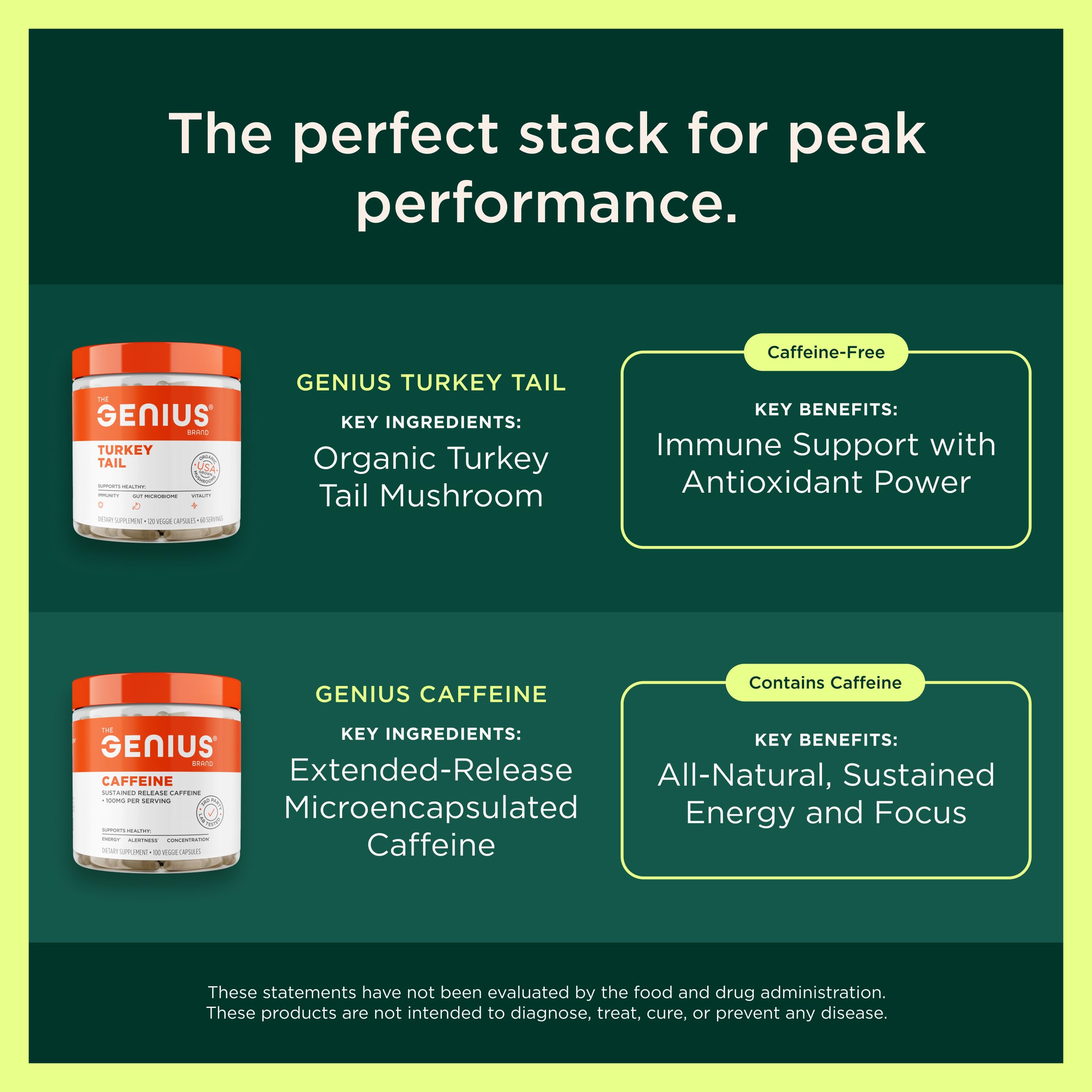 mushroom capsules for enhanced concentration