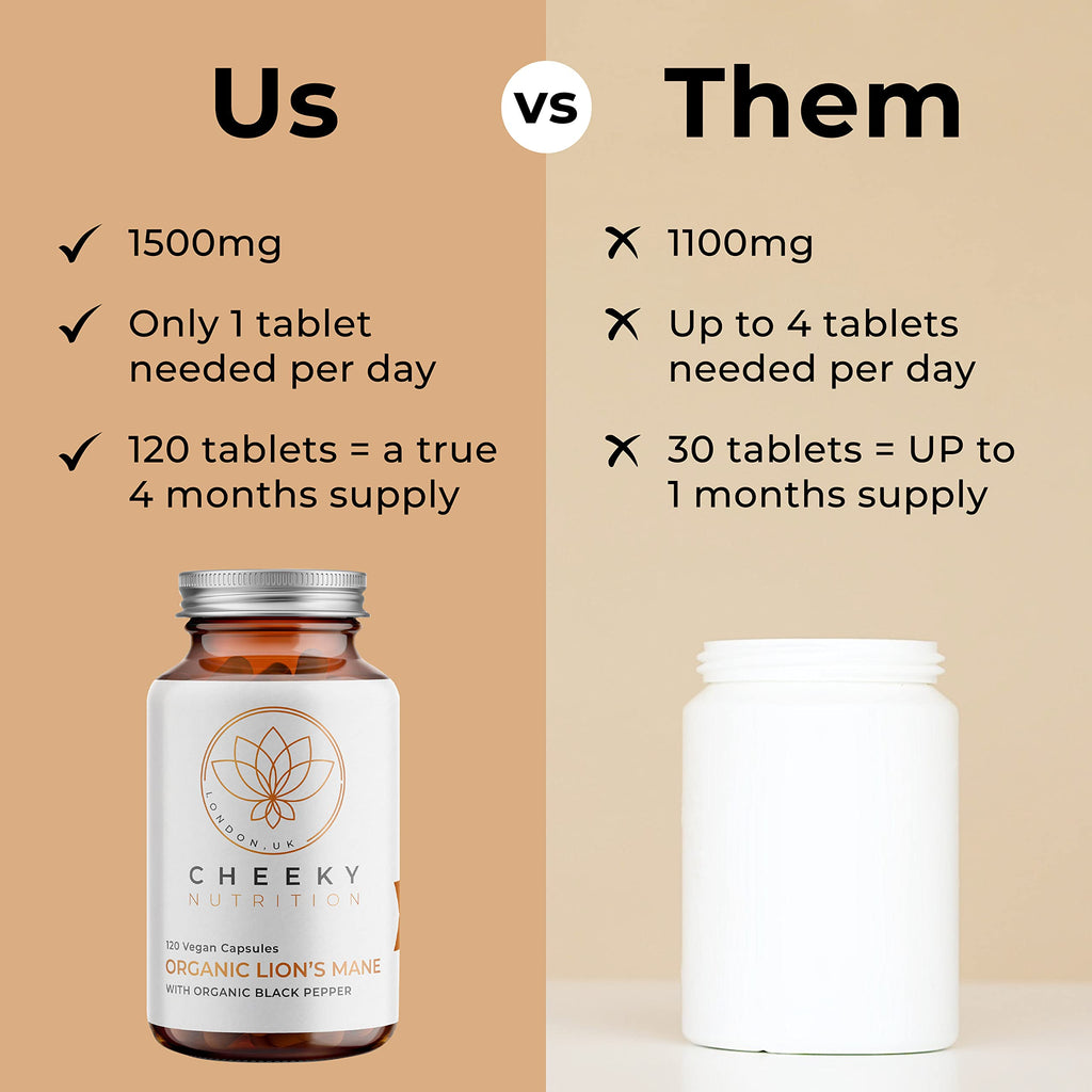 Mushroom capsules for enhanced focus