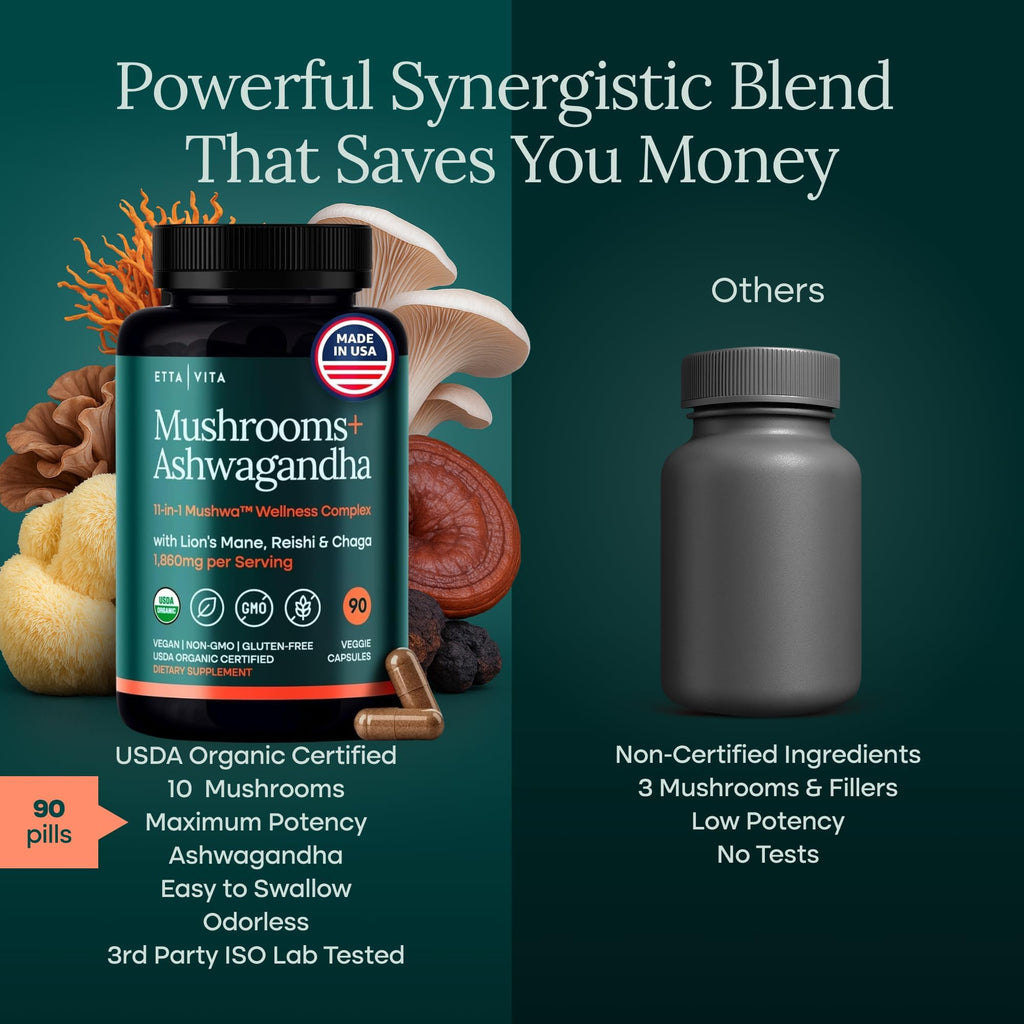 mushroom capsules for mental clarity