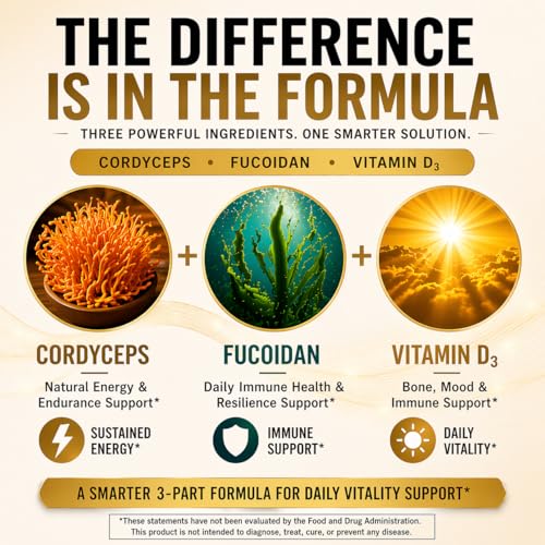 Mushroom capsules for overall wellness