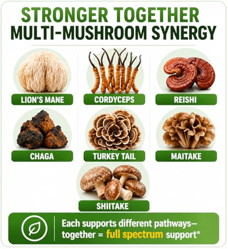 mushroom capsules made in Canada