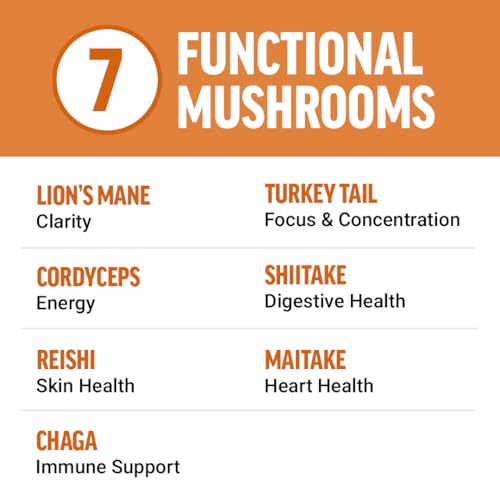 mushroom chews for daily nutrition
