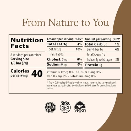 Mushroom chocolate bar for energy boost
