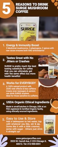 mushroom cocoa drink with ashwagandha