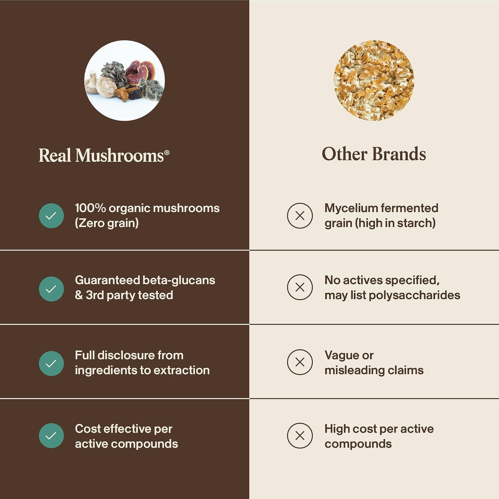 mushroom coffee alternative with adaptogens