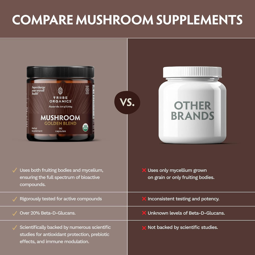 mushroom coffee alternative with adaptogens