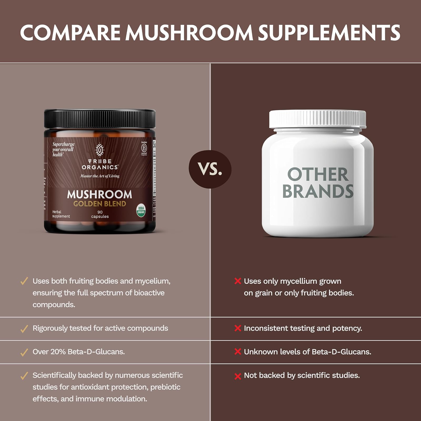mushroom coffee alternative with adaptogens