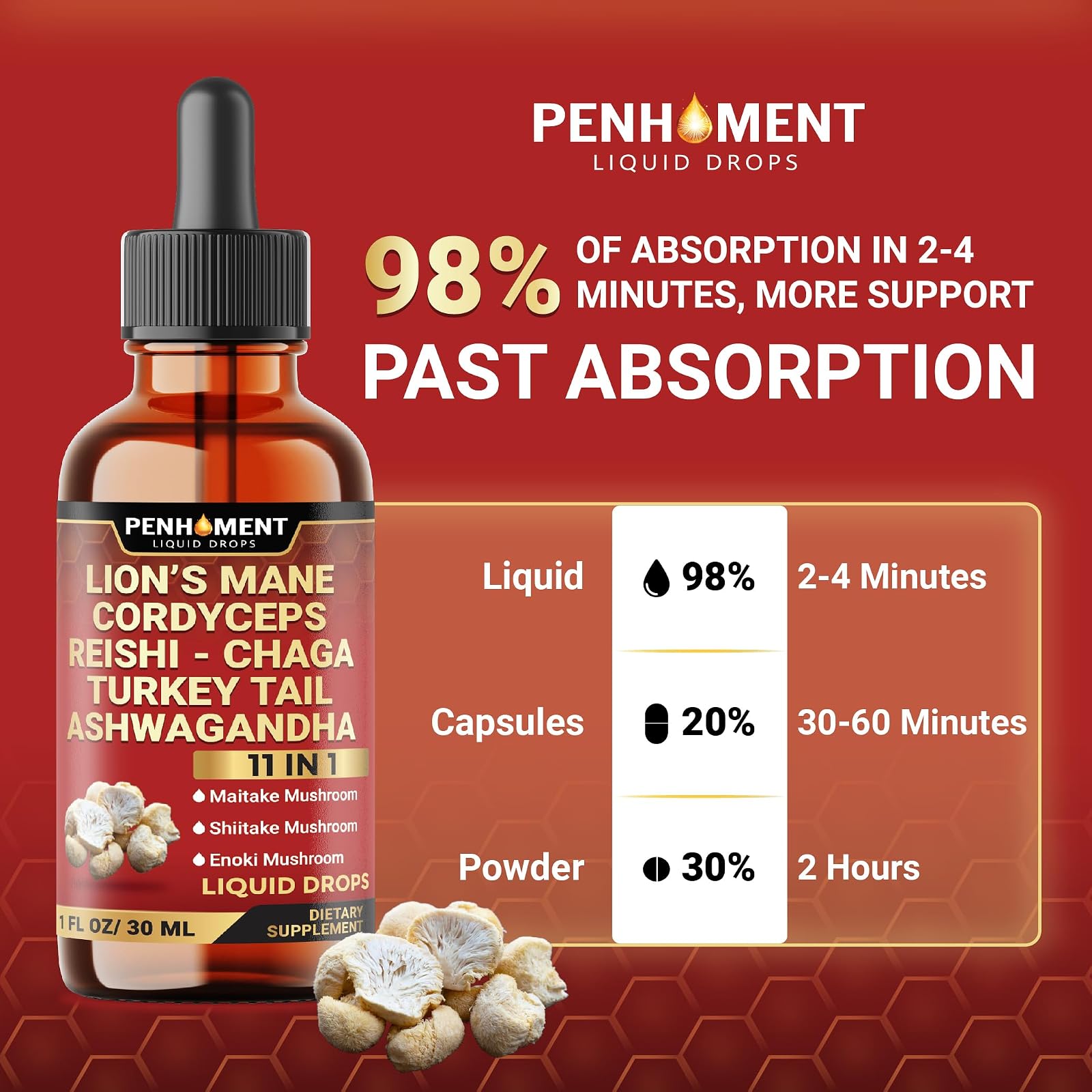 mushroom coffee alternative with liquid drops