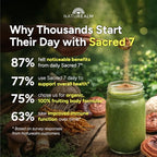 mushroom coffee blend for energy