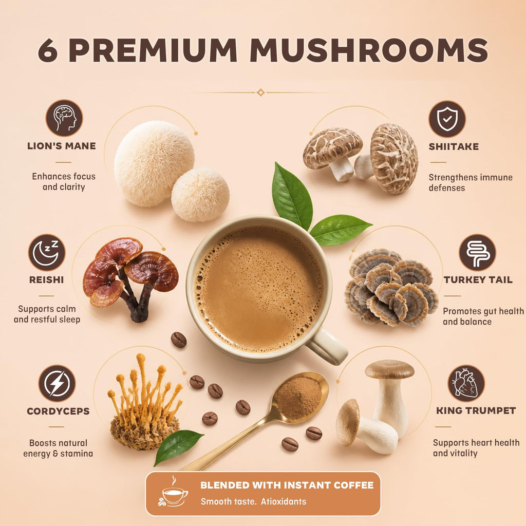 mushroom coffee blend for wellness