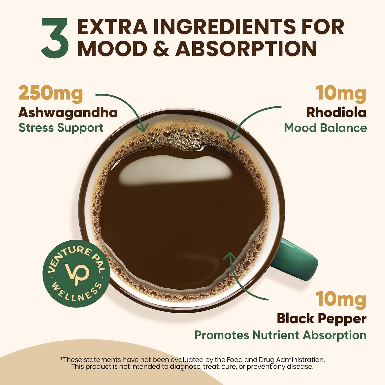 mushroom coffee blend with lion's mane