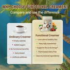 Mushroom coffee creamer for wellness