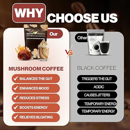 mushroom coffee for a balanced diet