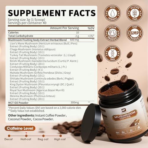Mushroom coffee for busy professionals
