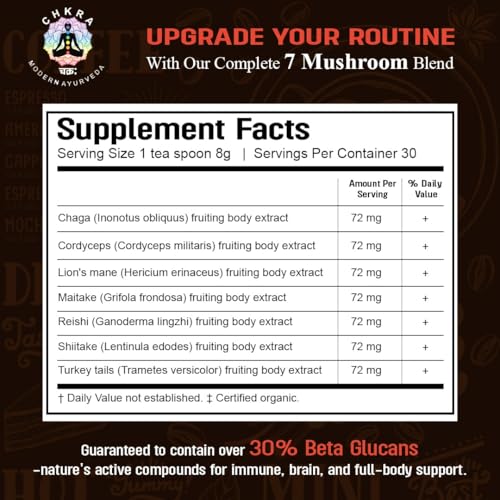 mushroom coffee for cognitive health