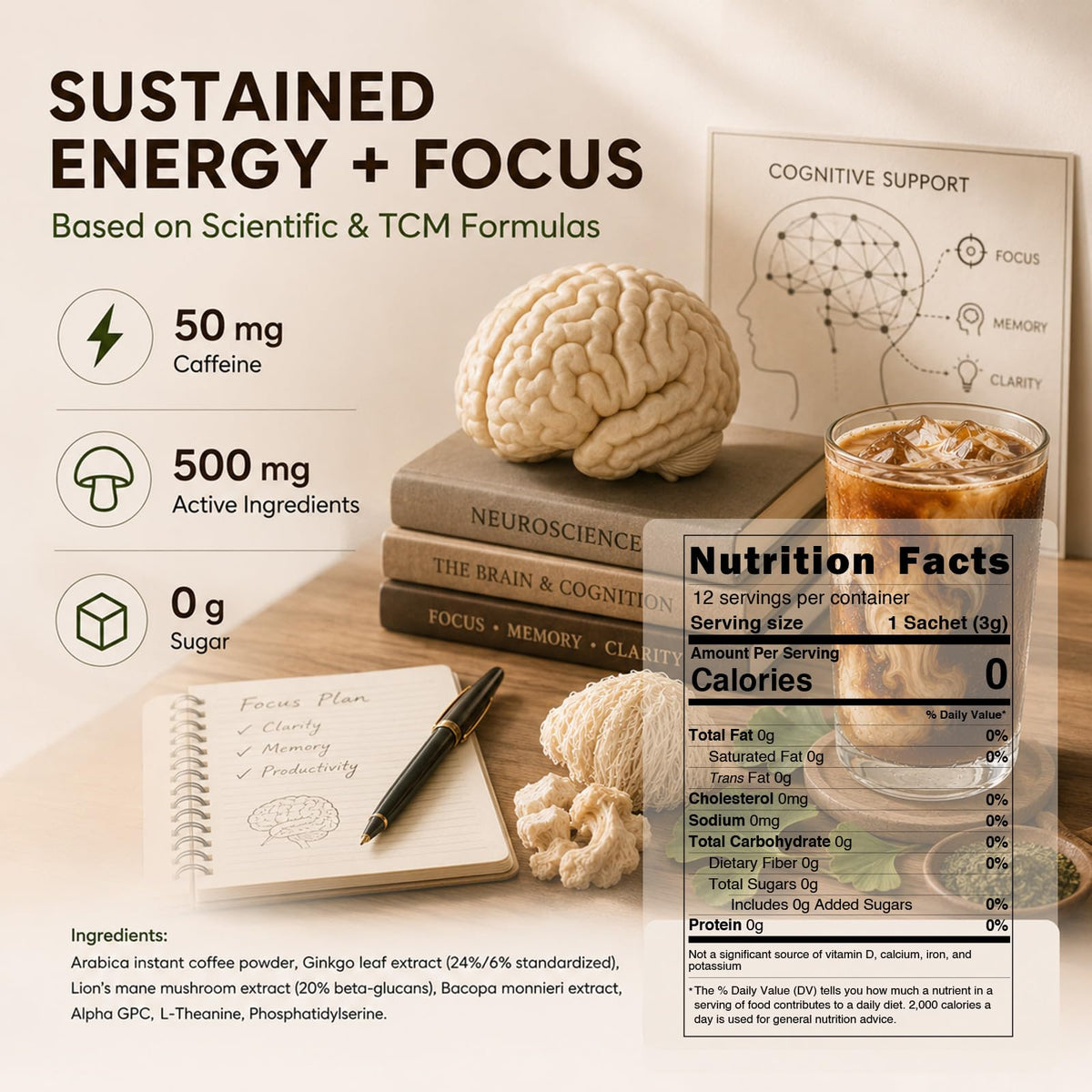 mushroom coffee for energy boost
