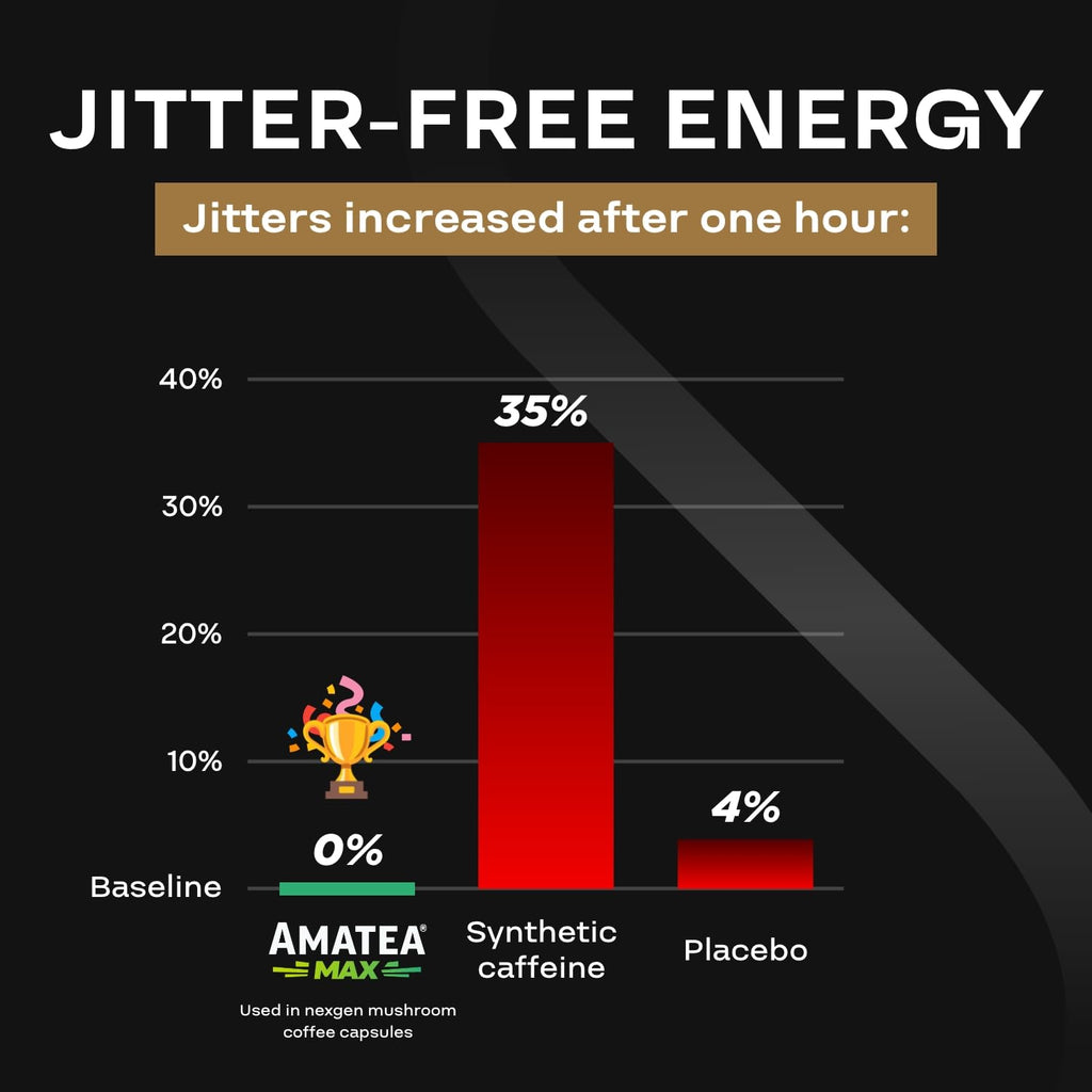mushroom coffee for energy lovers