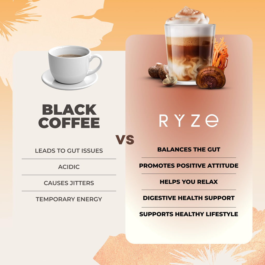 mushroom coffee for enhanced focus