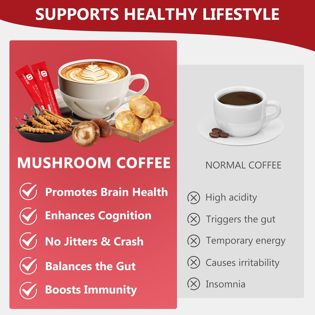 mushroom coffee for enhanced focus