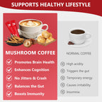 mushroom coffee for enhanced focus
