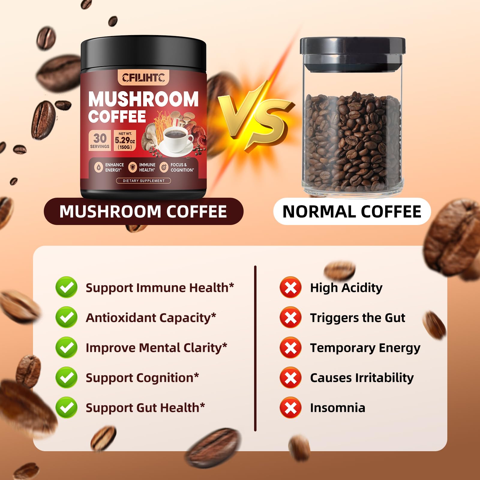 Mushroom coffee for enhanced focus