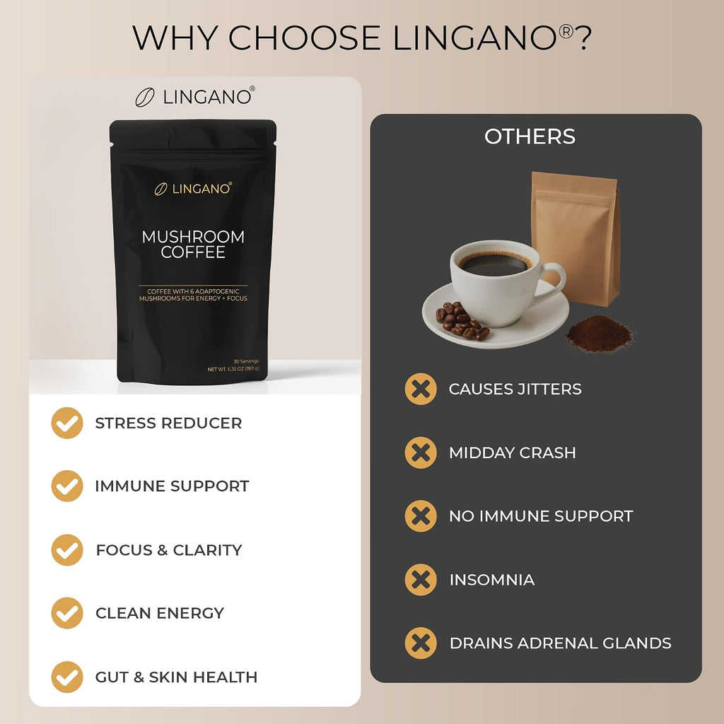 mushroom coffee for enhanced focus