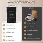 mushroom coffee for enhanced focus