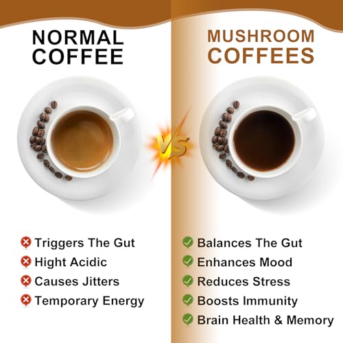 Mushroom coffee for enhanced focus