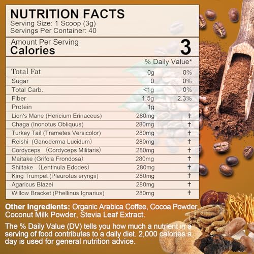 mushroom coffee for enhanced performance
